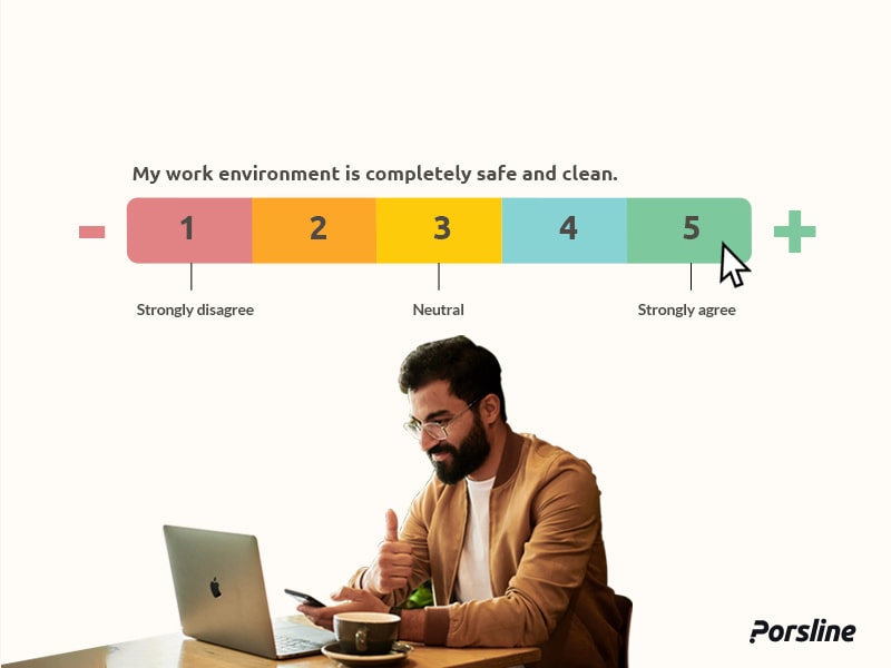 What is Likert scale and its applications in organizational surveys?